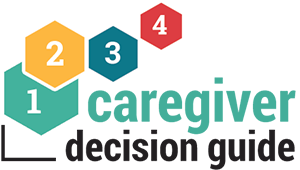 Caregiver Decision Guide - Determining best options